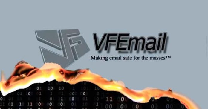 Хакери знищили поштовий сервіс, безповоротно відформатувавши 20 років ...